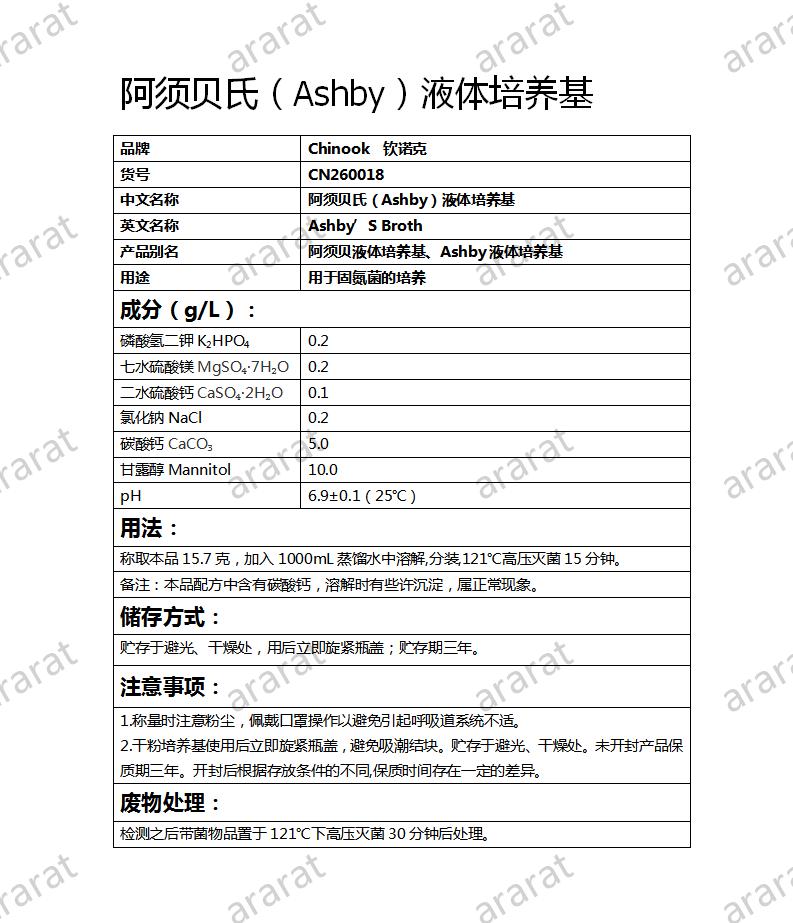 阿须贝氏（Ashby）液体培养基 – 阿勒山